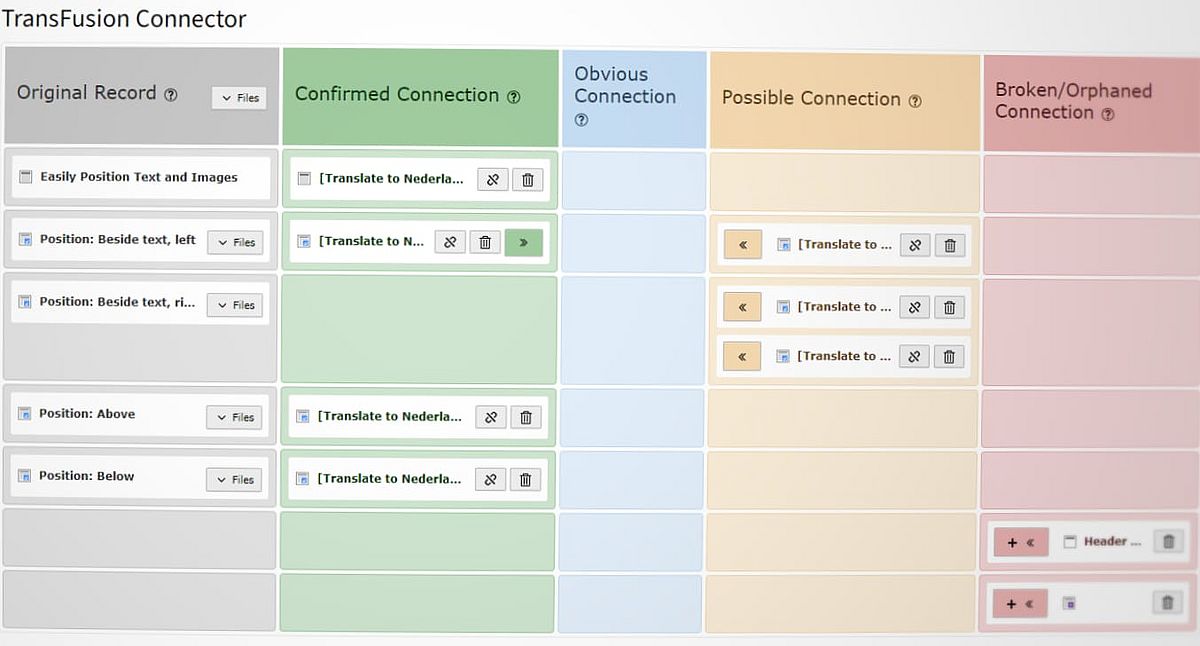 Simplify the TYPO3 Translation Workflow: TransFusion's Q2/2024 Roadmap